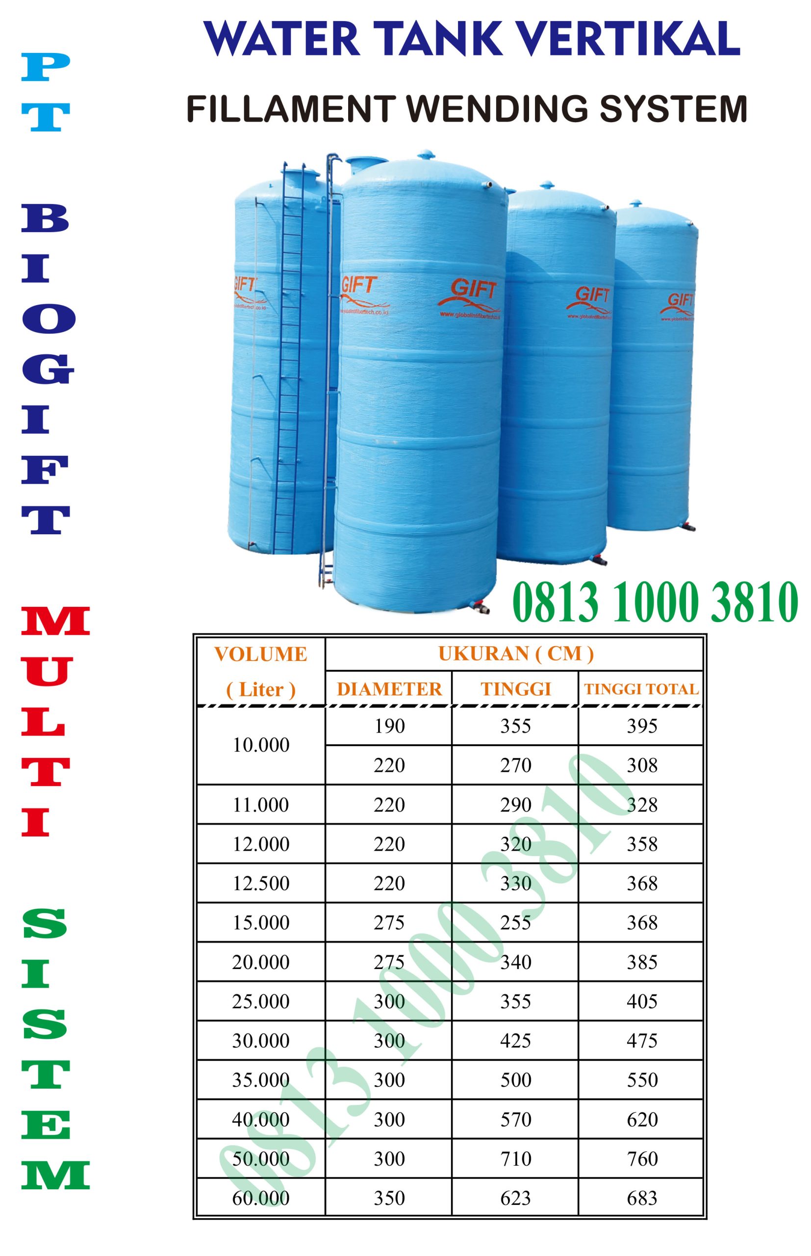 TANGKI VERTIKAL – atap fiberglass, tangki air, toren air, tandon air ...